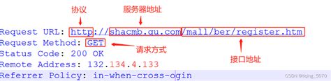 jmeter接口测试入门到精通实战讲解 jmeter清空结果树 csdn博客