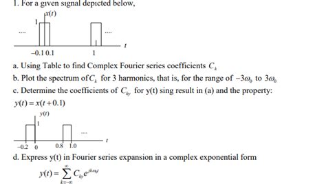 [solved] 1 for a given signal depicted below a using t