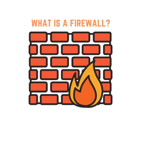 What Is A Firewall And Why Does Every Business Need One