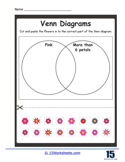 Venn Diagrams Worksheets Worksheets