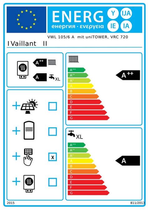 Vaillant Paket 4 38 AroTHERM Plus VWL 105 6A S2 Mit UniTOWER Plus VIH