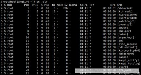 linux常用命令（十）查看和控制进程 weixin 33805557的博客 csdn博客
