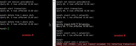 彻底搞懂mysql死锁 mysql deadlock csdn博客