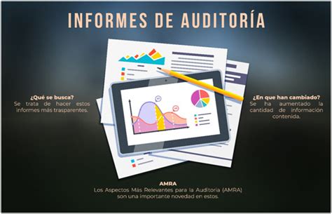 Novedades en el informe de auditoría qué información ofrece de tu