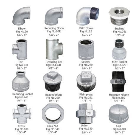 Plumbing Union Fitting Male And Female Brass Taper Seat Jianzhi Pipe