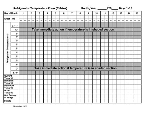 Checking Refrigerator Temperature Checklist Printable Temperature