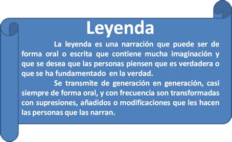 La Leyenda en Cuadros Sinópticos y Características Cuadro Comparativo