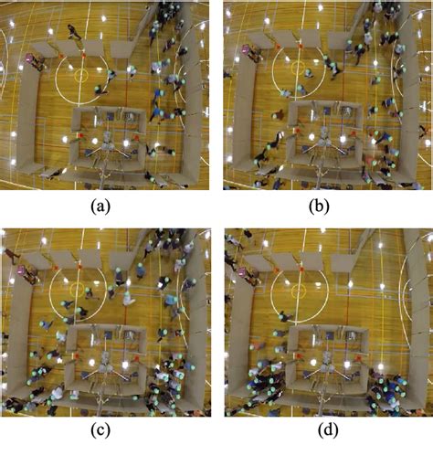 figure 3 from improved multi agent deep deterministic policy gradient for path planning based
