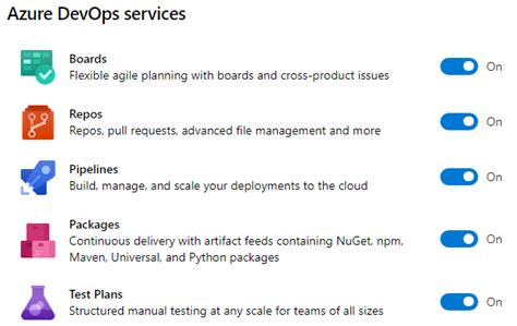 defect life cycle in azure devops lizeth worthington