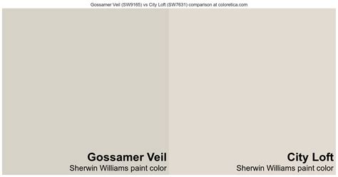 Sherwin Williams Gossamer Veil Vs City Loft Color Side By Side