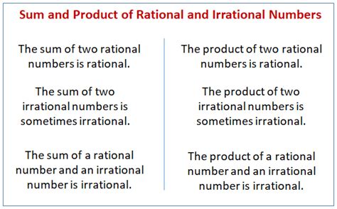 rational and irrational numbers examples solutions videos worksheets games activities