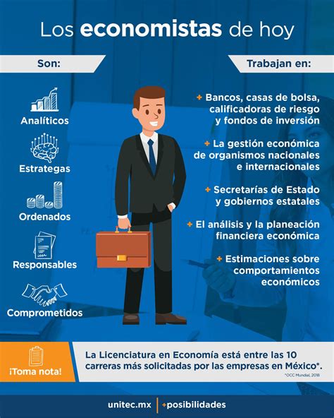 Total 44 Imagen De Que Se Trata La Carrera Economia Thptnganamst Edu Vn