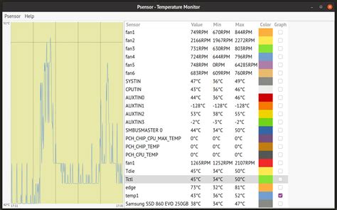 How To Install And Configure Psensor Sensor Monitor In Linux