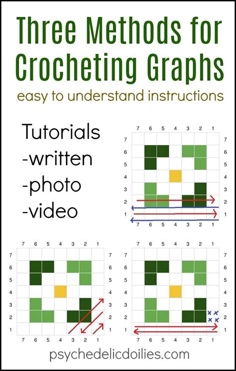 How To Crochet A Graph Artofit
