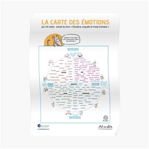 Haut 54 Imagen Carte Des Emotions Fr Thptnganamst Edu Vn