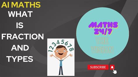What Is Fraction Ii Definition Of Fraction Ii Types Of Fractions With
