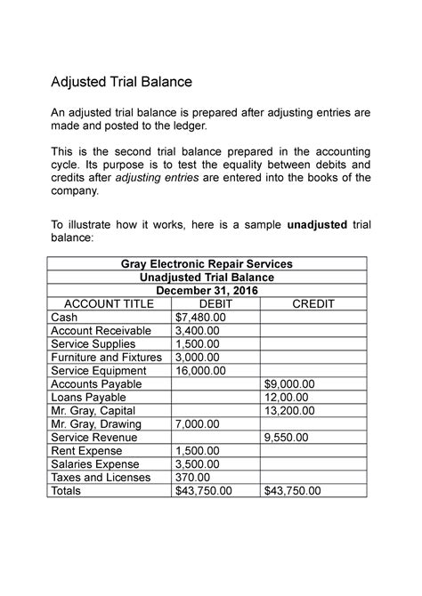 Adjusted Trial Balance This Is The Second Trial Balance Prepared In