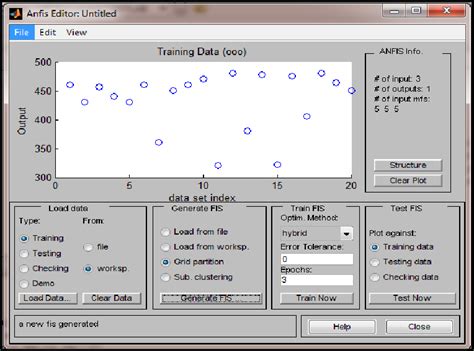 defining the inputs and output membership function download scientific diagram