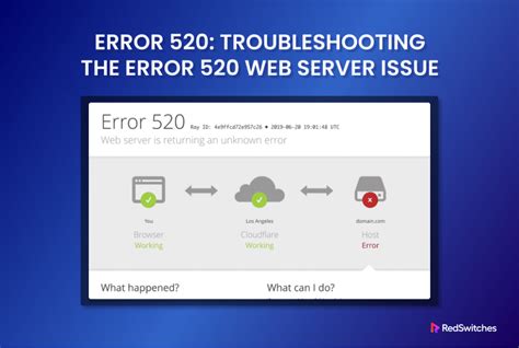 Learn Fixes For The Cloudflare Error Code