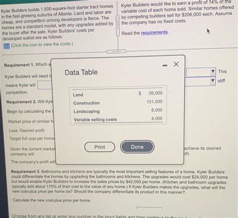 Solved Kyler Builders Builds Square Foot Starter Tract Chegg