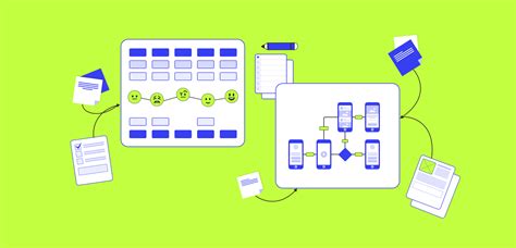 User Journeys Vs User Flows Spark Blog