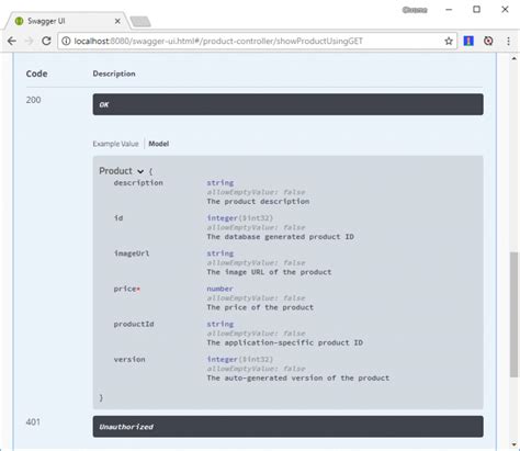 Spring Boot Restful Api Documentation With Swagger Spring Framework