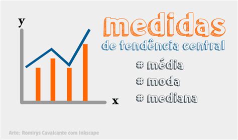 Medidas De Tendencia Central Media Mediana Moda Cuartiles Deciles