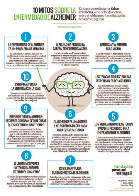 Cual Es La Diferencia Entre Alzheimer Y Demencia Senil Esta Diferencia