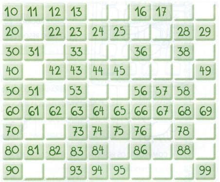 Coloca en el esquema los números del 1 al 9 sin repetir ninguno Cada