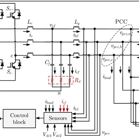 three phase four wire dstatcom with lcl filter grid interface and the download scientific