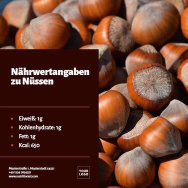 Online bearbeitbare Entwürfe für Ernährungsberater
