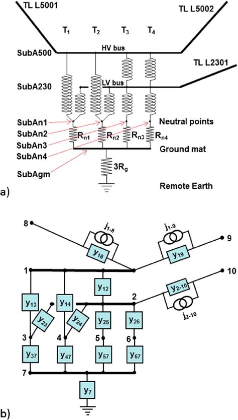a single phase circuit diagram for a substation with two winding download scientific diagram