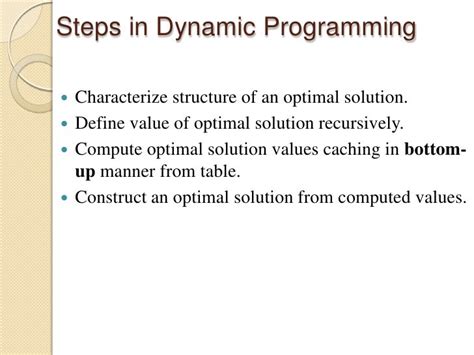 daa dynamic programing