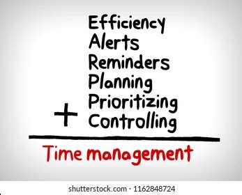 Time Management Business Strategy Mind Map Stock Illustration