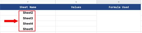 How To Use Indirect Function In Google Sheets Spreadcheaters