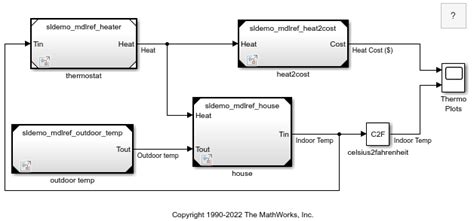 override model reference simulation modes matlab and simulink mathworks 中国