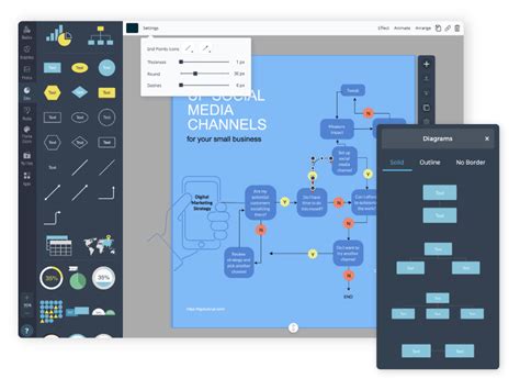 Online Flowchart Maker
