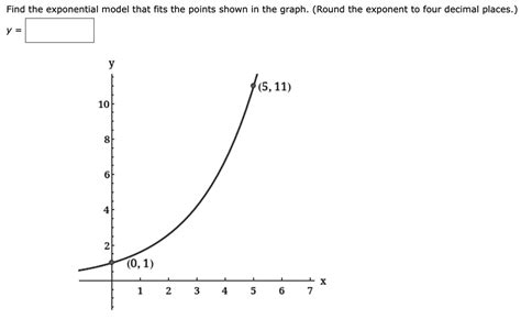 solved find the exponential model that fits the points shown in the graph round the exponent