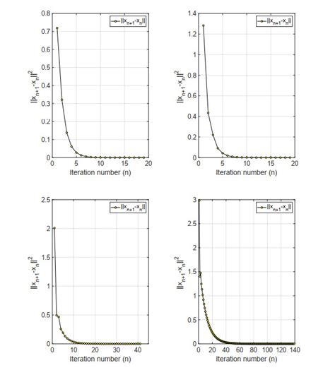 a self adaptive inertial algorithm for solving split variational inclusion and fixed point