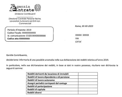 Le Lettere Dell Agenzia Delle Entrate Per Migliaia Di Contribuenti