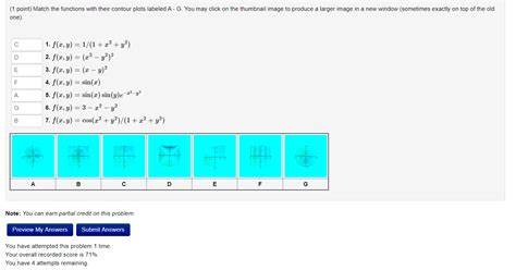 solved 1 point match the functions with their contour