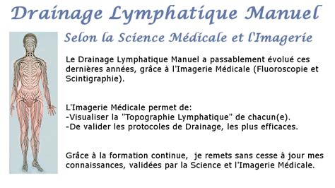 Massage Et Drainage Lymphatique Manuel Le DLM Moderne