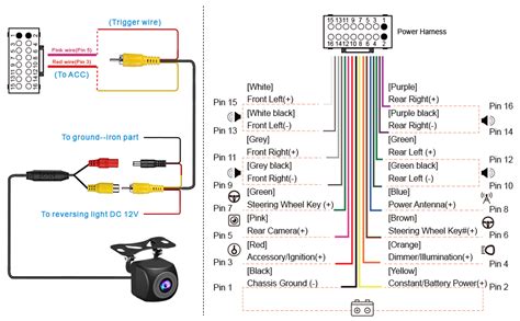 Chinese Android Car Stereo Wiring Diagrams Color Codes Off