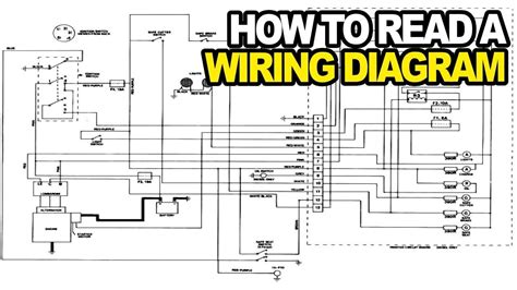 Reading Electrical Panel Schematics