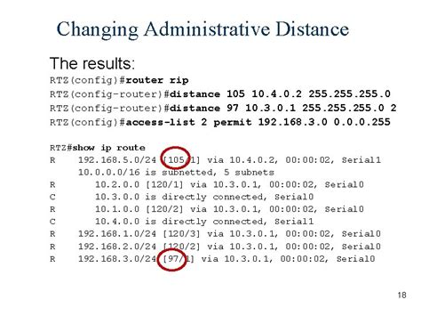 Ccnp Advanced Routing Ch Route Optimization Part