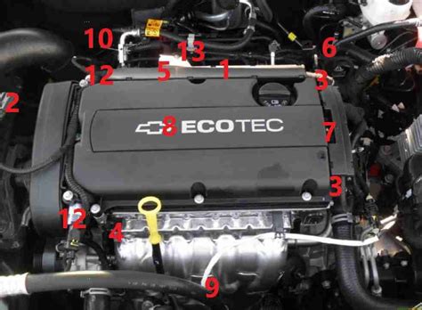 Chevy Cruze Knock Sensor Location