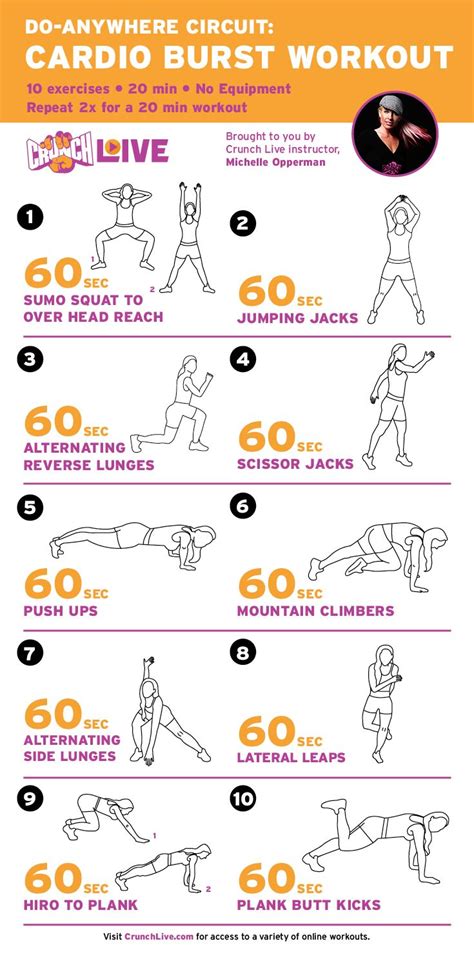 Exercise For A Healthy Heart No Equipment Workout Fun Workouts Workout