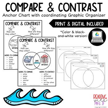 Compare And Contrast Anchor Chart Th Grade