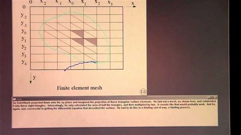 intro to finite elements lecture 1 youtube
