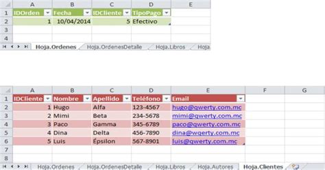 Cómo crear una base de datos en excel Paso a paso